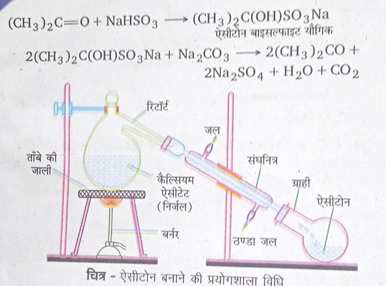 12 PDF Class 12-pdf-class